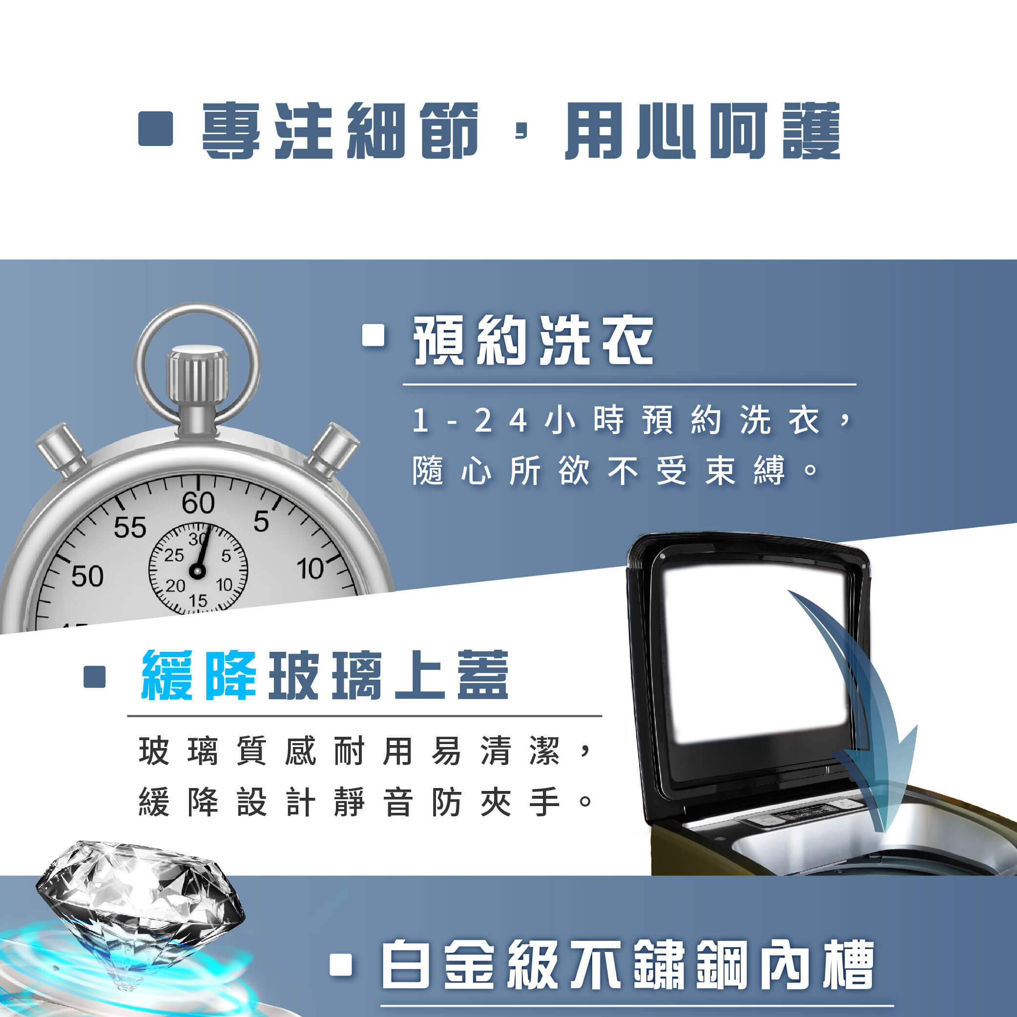 HWM-1541 - 禾聯家電